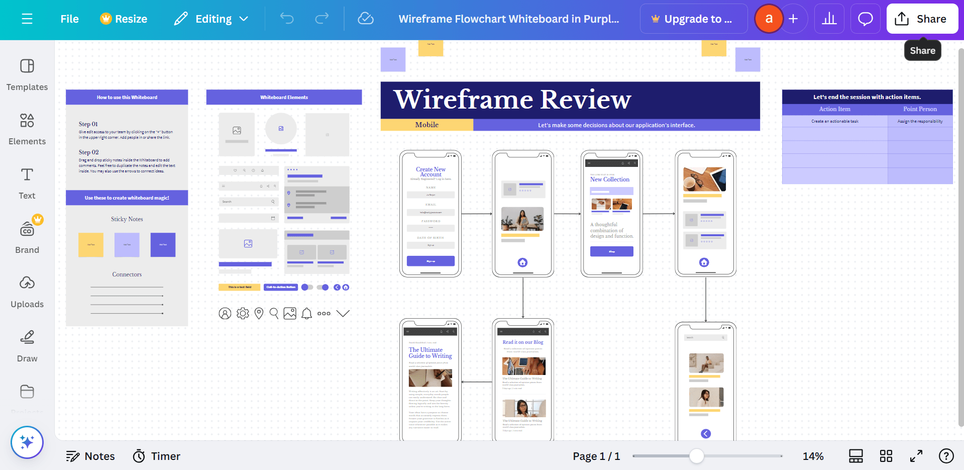 How to Use Canva – The Ultimate Guide to Stunning Designs