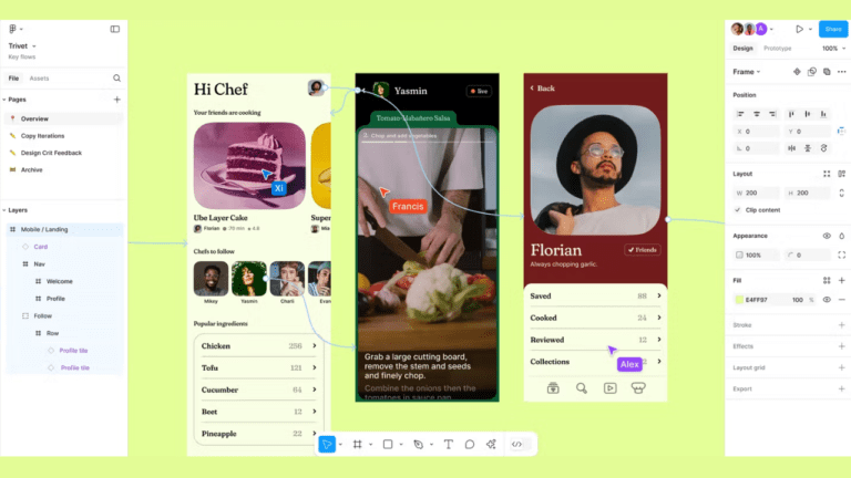 How to Use Figma for Website Design | Beginner’s Guide