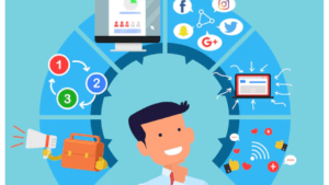 Buffer Social Media: A Complete Guide for Beginners